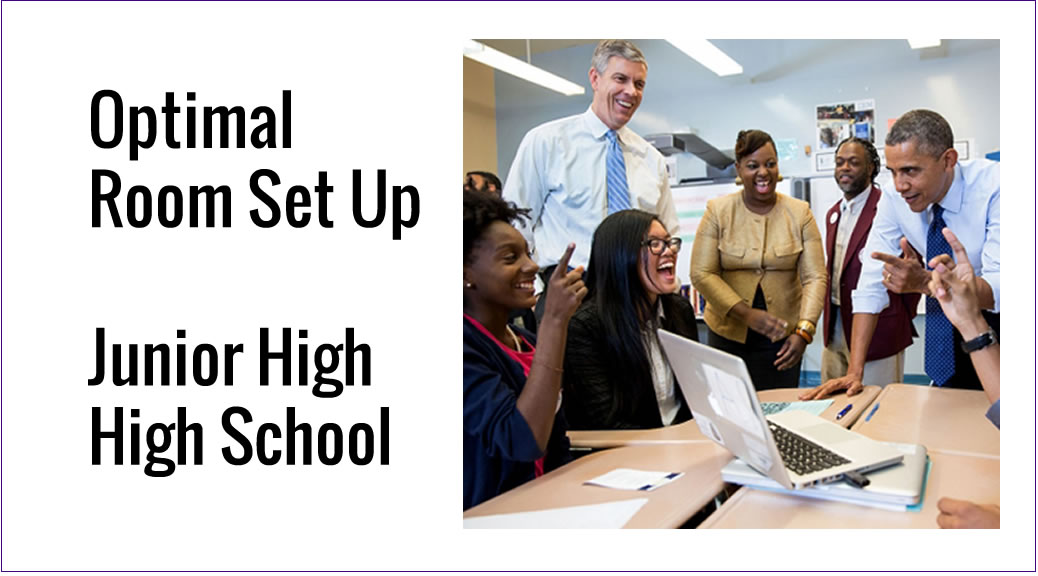 Secondary School Interventions for ADHD | ADD in School